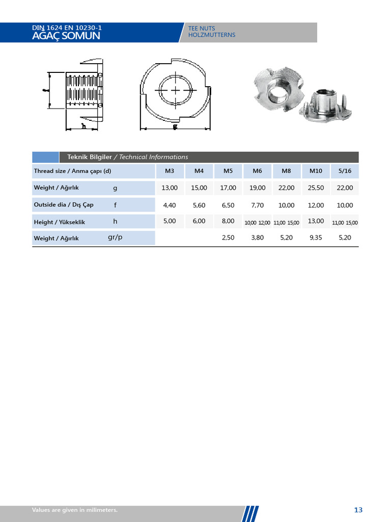 Ağaç Somun: DIN 1624 EN 10230-1 | PDF
