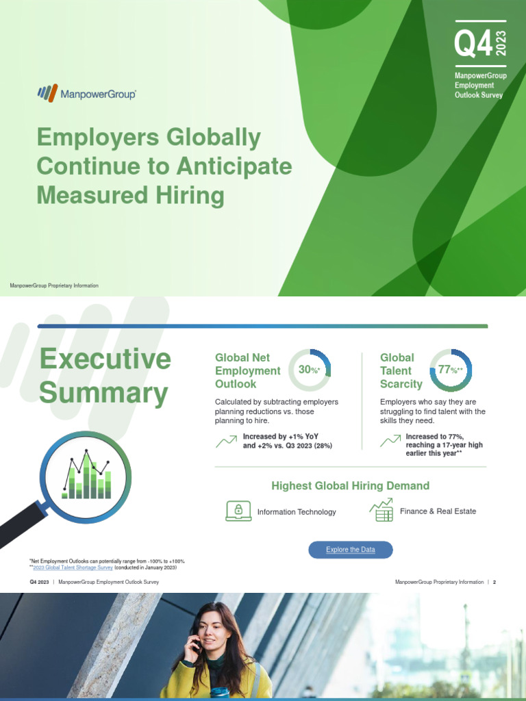 Manpower Employment Survey Q4 2023 | PDF | Employment | Central America