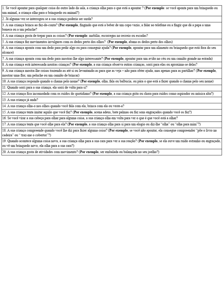 M Chat R | Download grátis PDF | Brinquedos