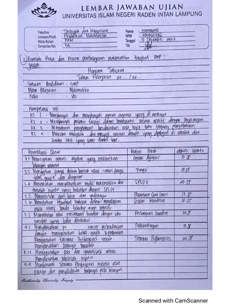 UAS PPM Ismawati - Compressed | PDF