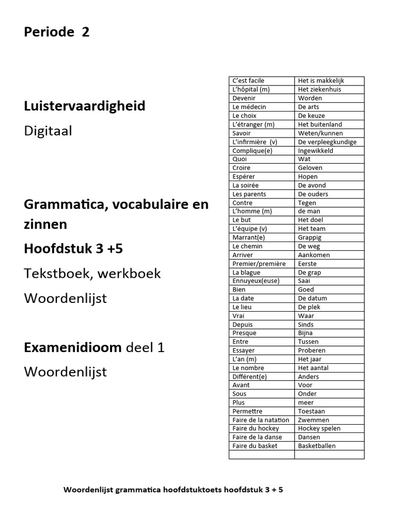 Leren Voor Frans | PDF