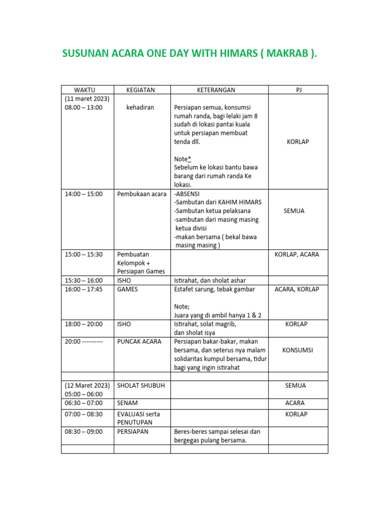 Rundown Acara PSDM Makrab Himars 01 | PDF