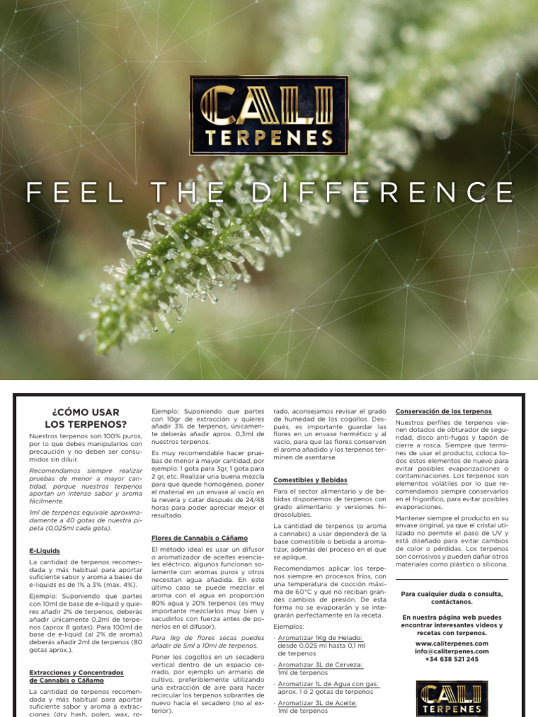 Como Usar Terpenos Cali Terpenes Pdf