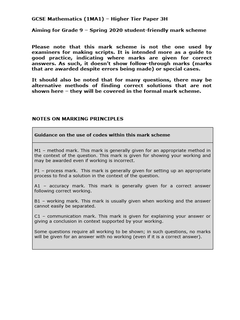 06 1MA1 3H - Aiming For 9 Spring 2020 Mark Scheme (Set 1) | PDF | Area | Geometry