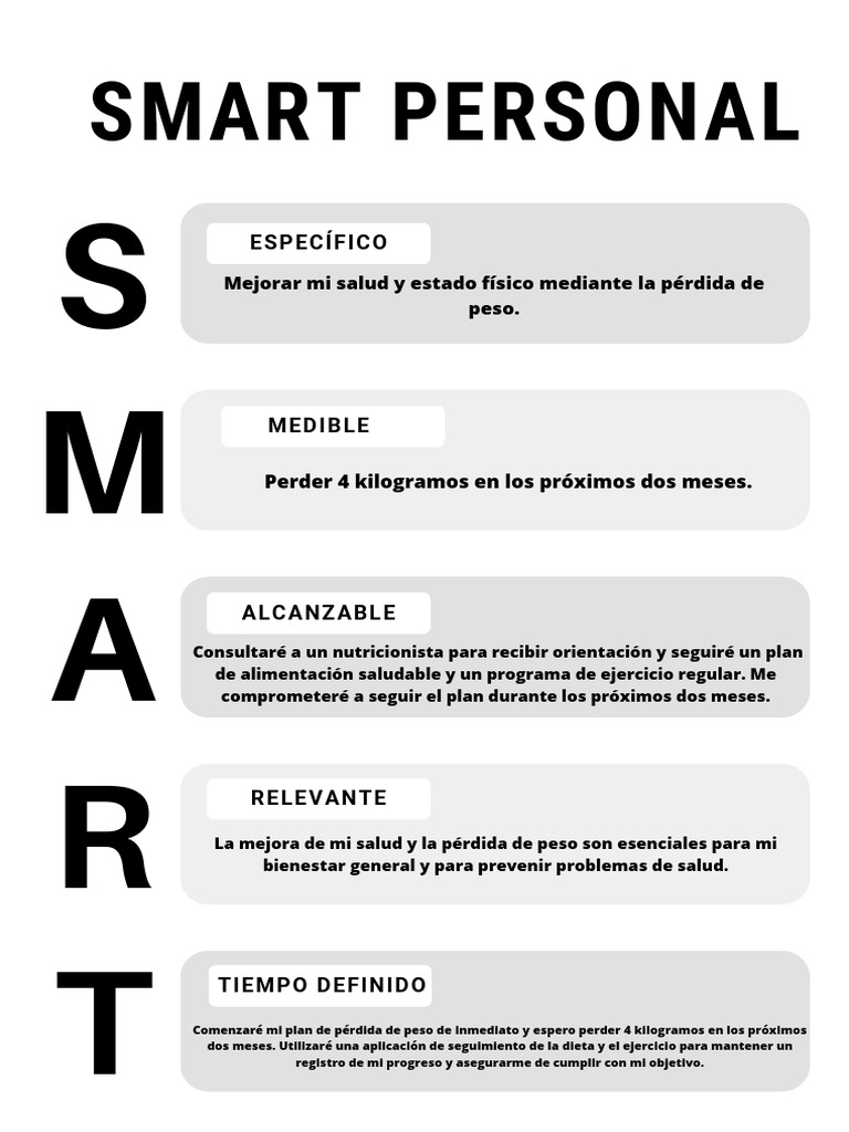 Smart Goals Planner Sheet | PDF