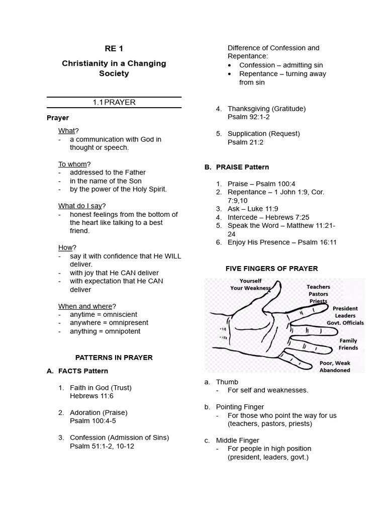 Re 1 | PDF | Bible | Jacob