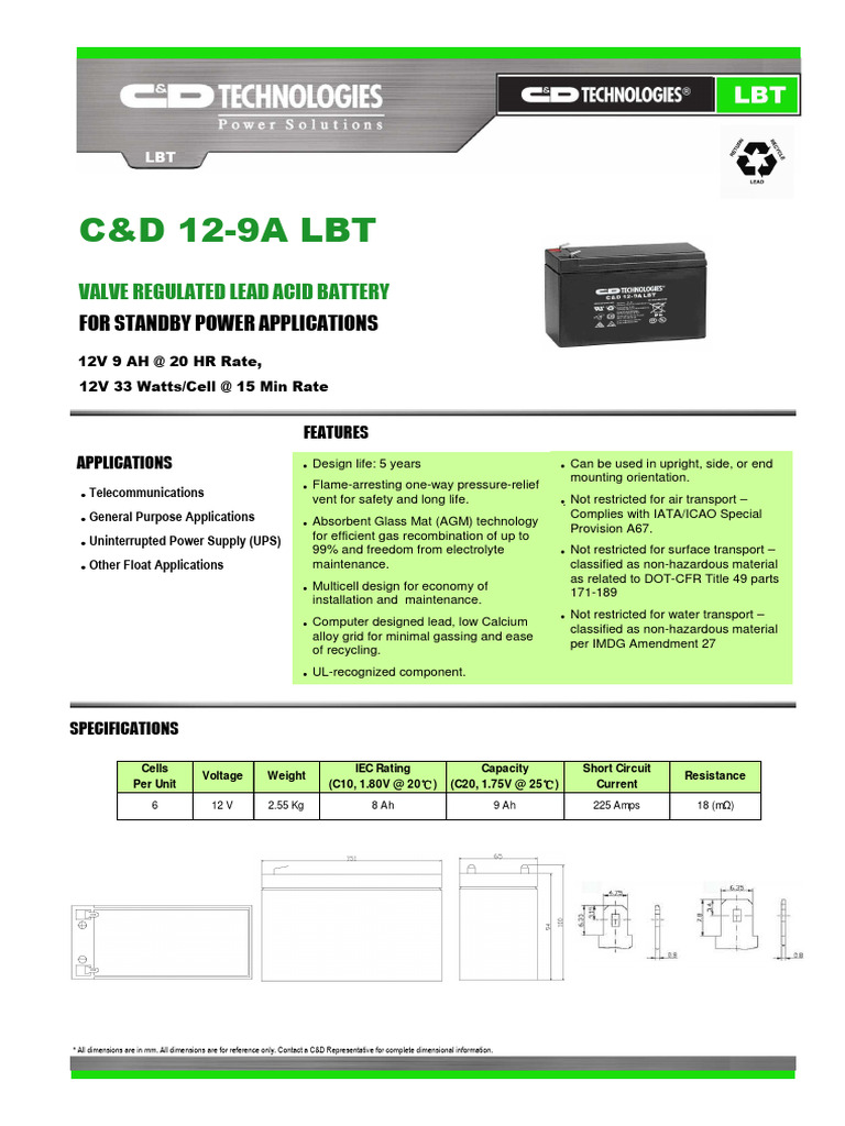 12 9a LBT | PDF | Physical Quantities | Electrical Components