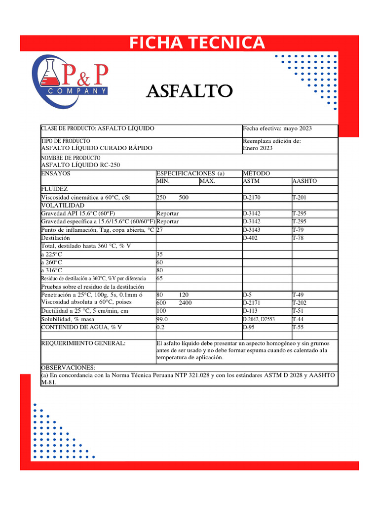 Ficha Técnica Asfalto Líquido RC-250 | PDF