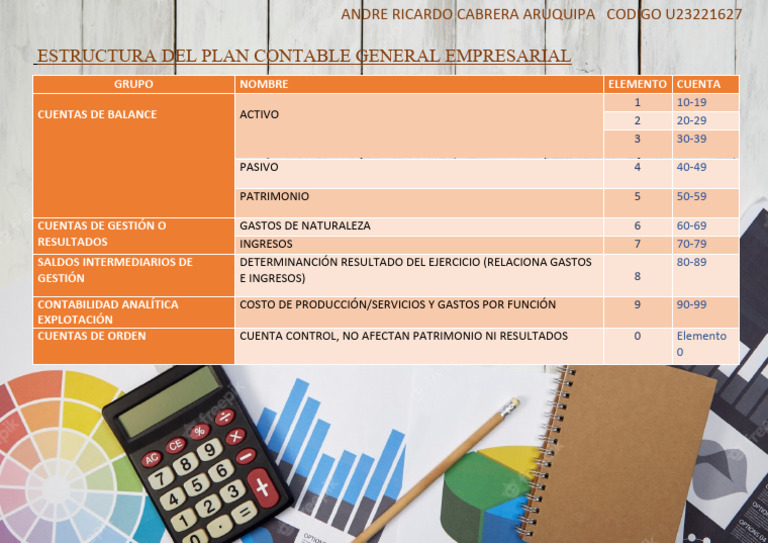 Estructura del Plan Contable Empresarial | PDF