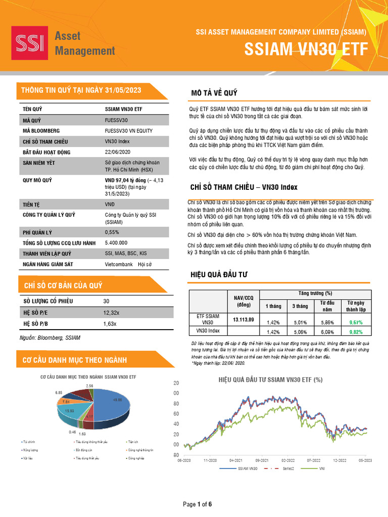 VN - SSIAM VN30 ETF - Factsheet - 052023 | PDF