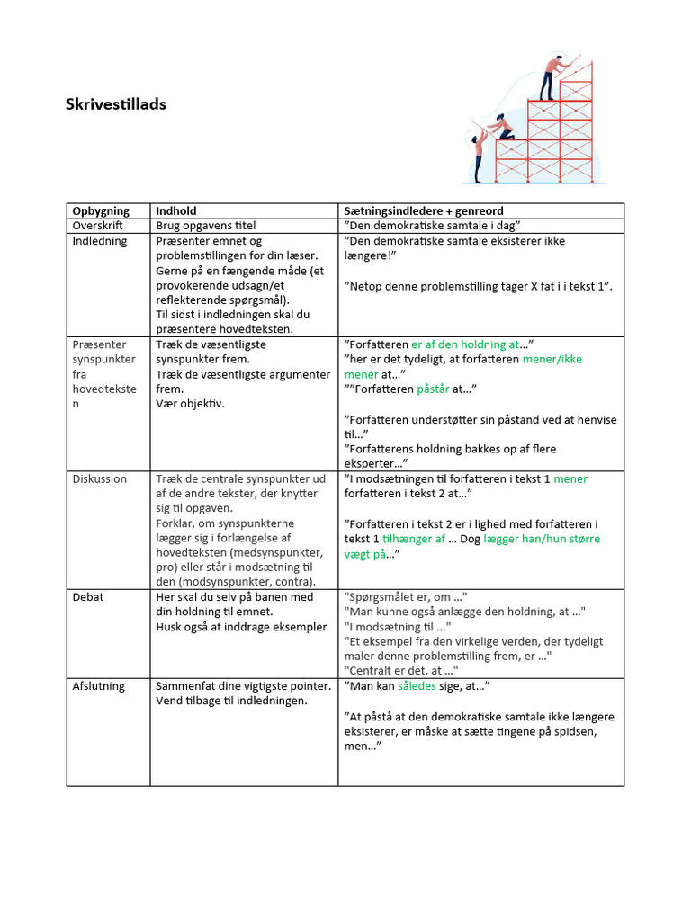 Det Demokratiske Samtale I Dag, Skrivestillads | PDF