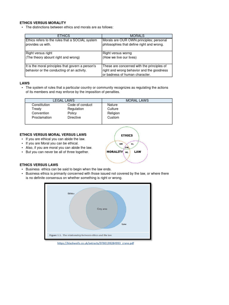 Lecture Note 3 Fundamentals of Business Ethics | PDF | Business Ethics | Morality