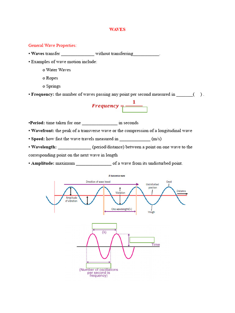 Module of Topic Waves | Download Free PDF | Waves | Wavelength