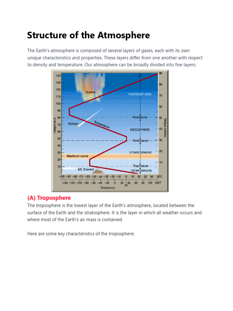 Structure of The Atmosphere | PDF