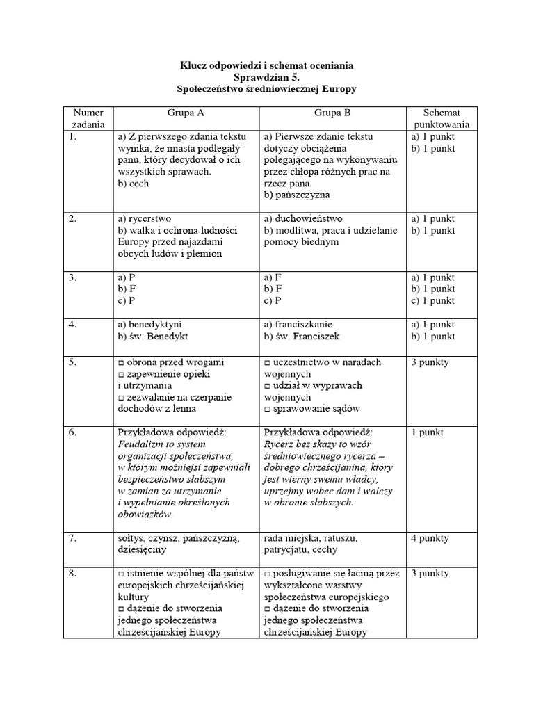 KLucz | PDF