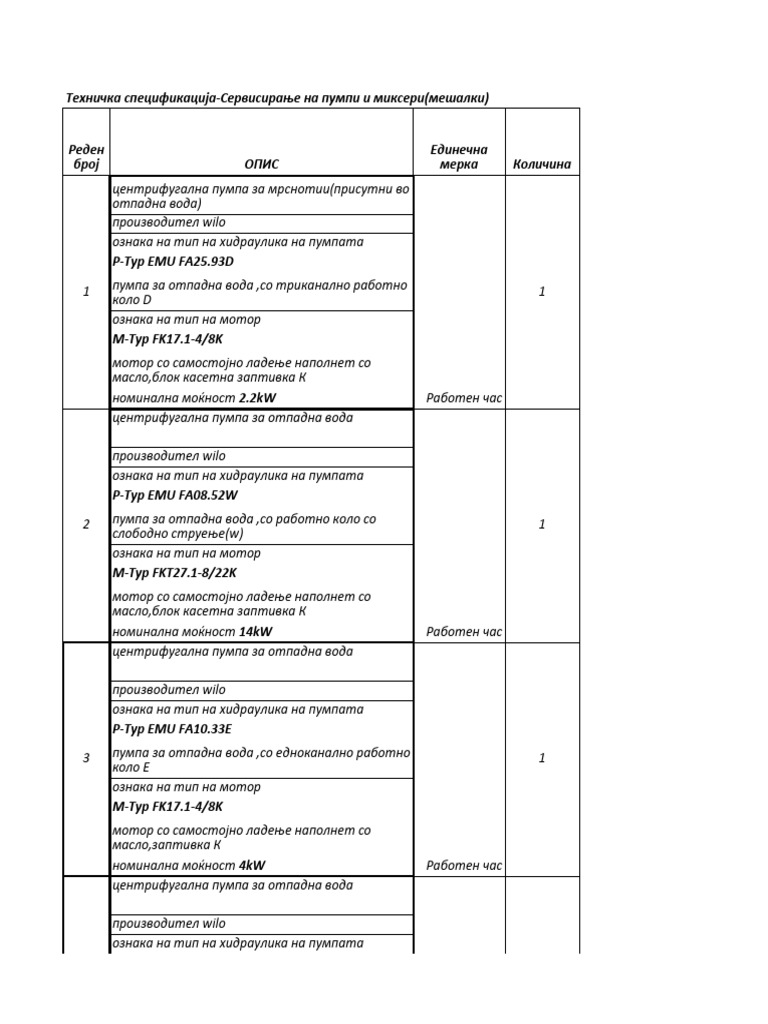 Tehnicka Specifikacija | PDF