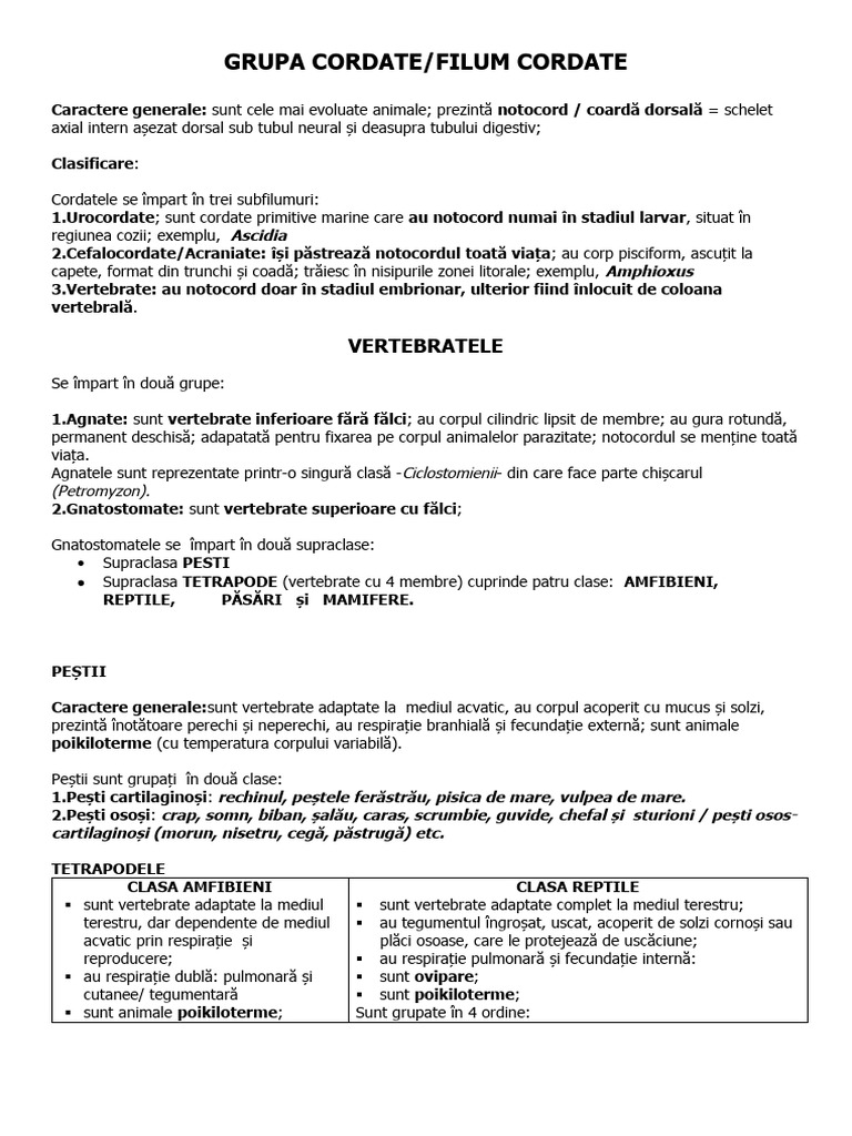 Regnul Animal-Grupa Cordate | PDF