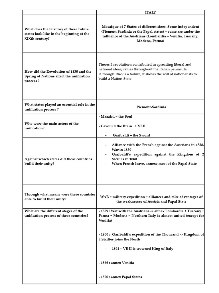 TQG 1 | PDF