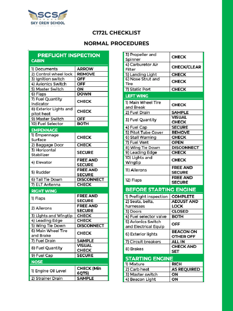 Lista de Chequeo Checklist C172 Cessna 172 | PDF