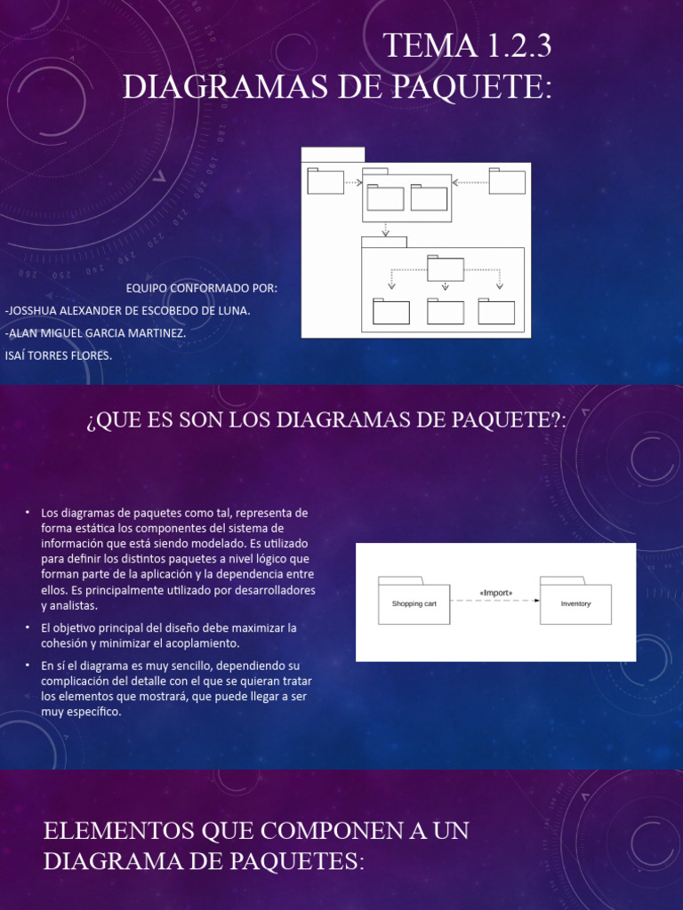 Diagramas de Paquete: Guía Básica | PDF | Bases de datos | Ciencias de ...