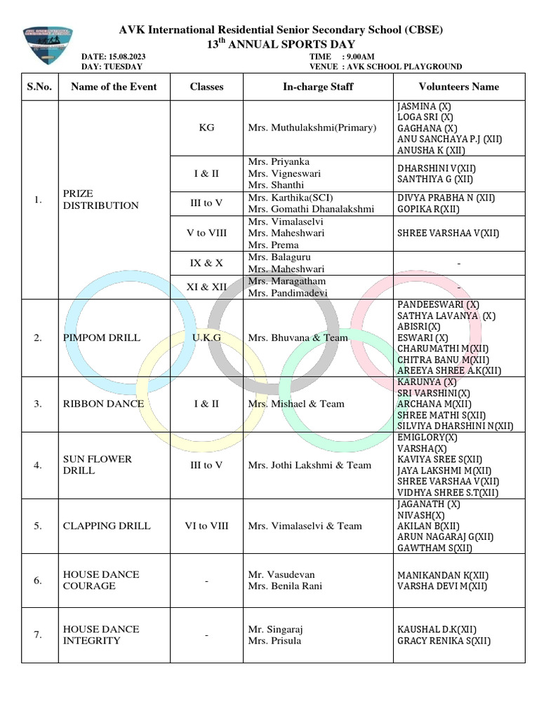 13th Annual Sports Day Event | PDF