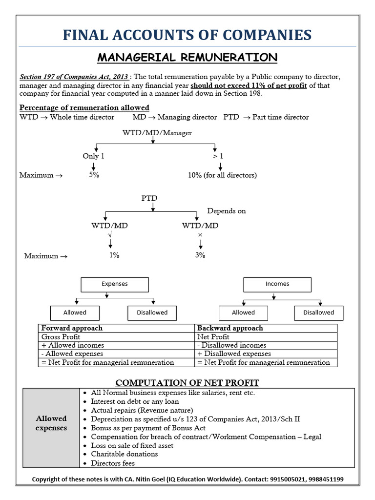 7 Final Accounts of Companies | PDF | Expense | Depreciation