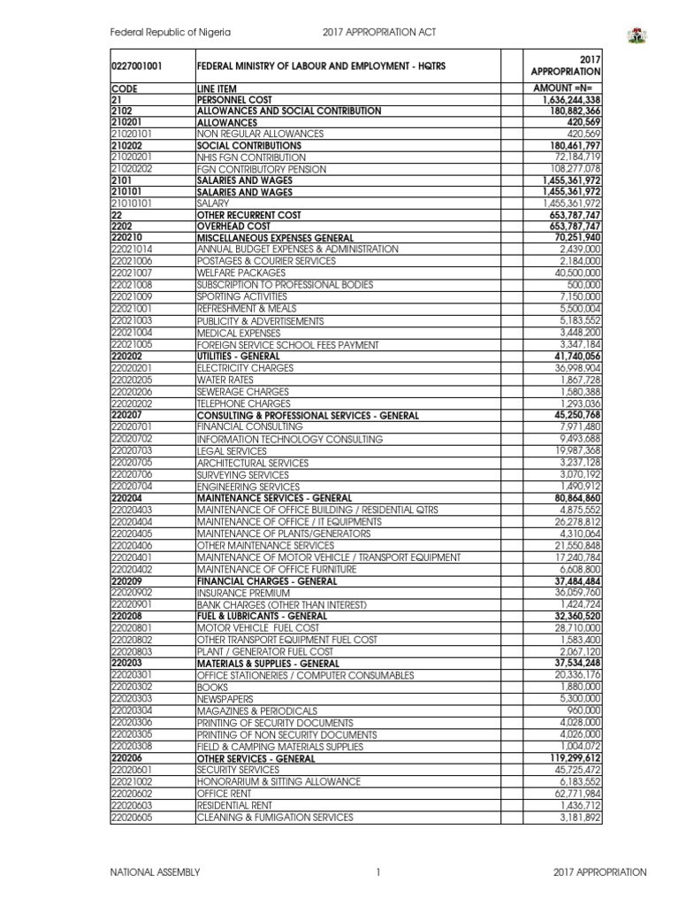 Federal Ministry of Labour and Employment | PDF | Salary | Procurement