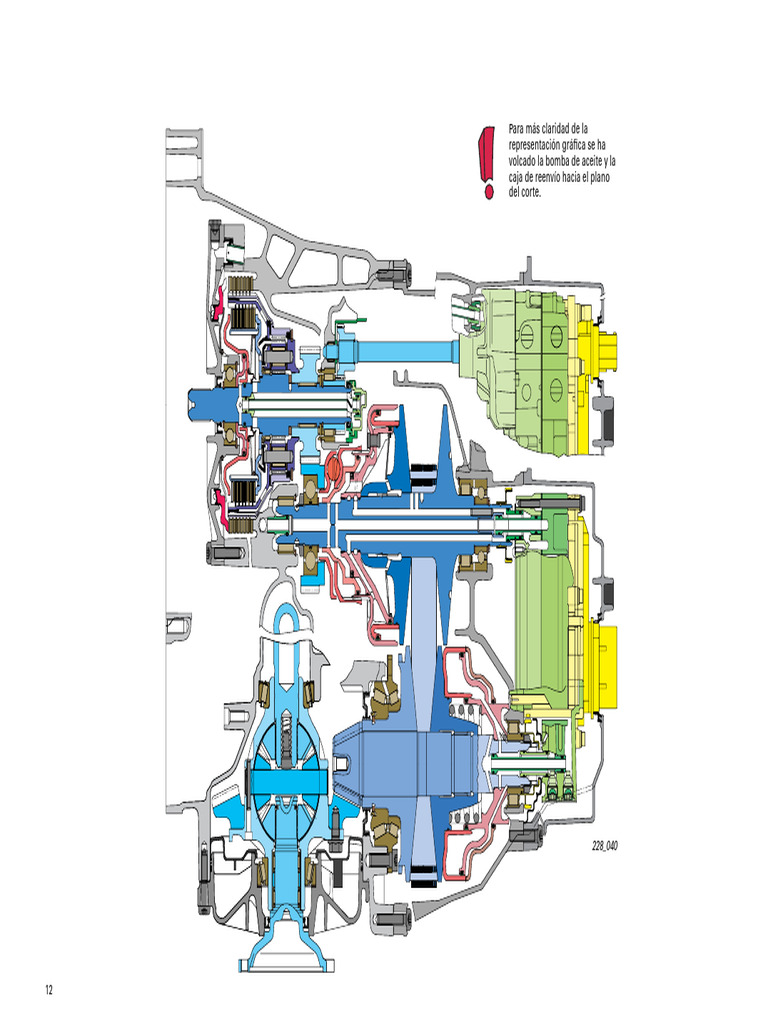 228 B Multitronic | PDF