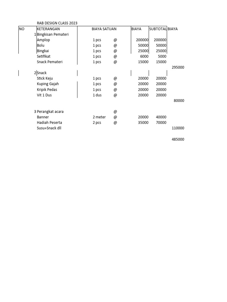 Rincian Biaya RAB Design 2023 | PDF