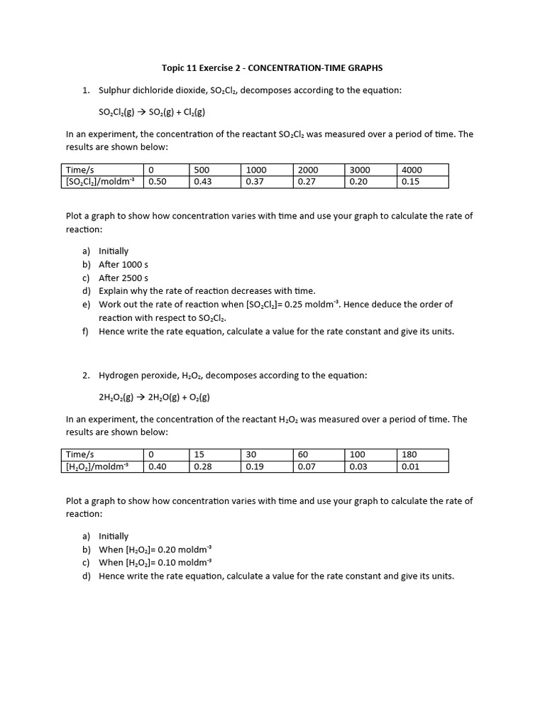 Topic 11 Exercise 2 - Concentration-Time Graphs | PDF