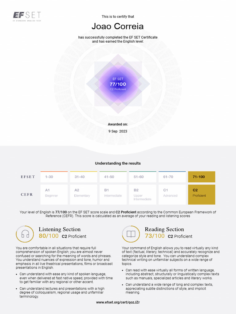 EF SET Certificate Report Sample | PDF | English Language | Linguistics