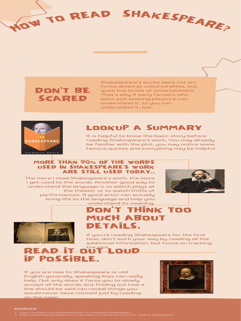 How To Read Shakespeare | PDF