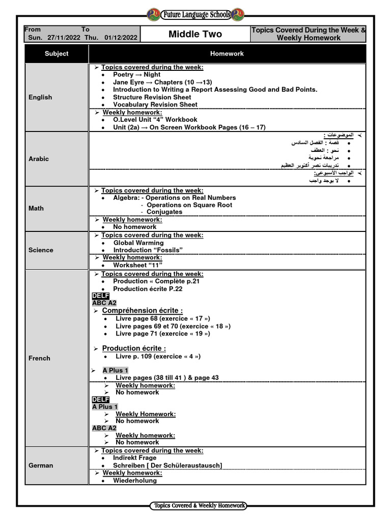 5672 M.2 | PDF | Mathematics