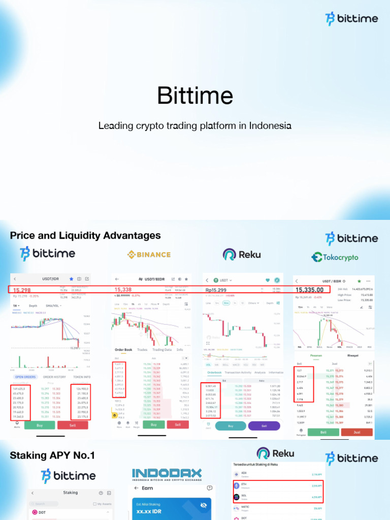 Bittime Branding For KOL Sept 2023 | PDF