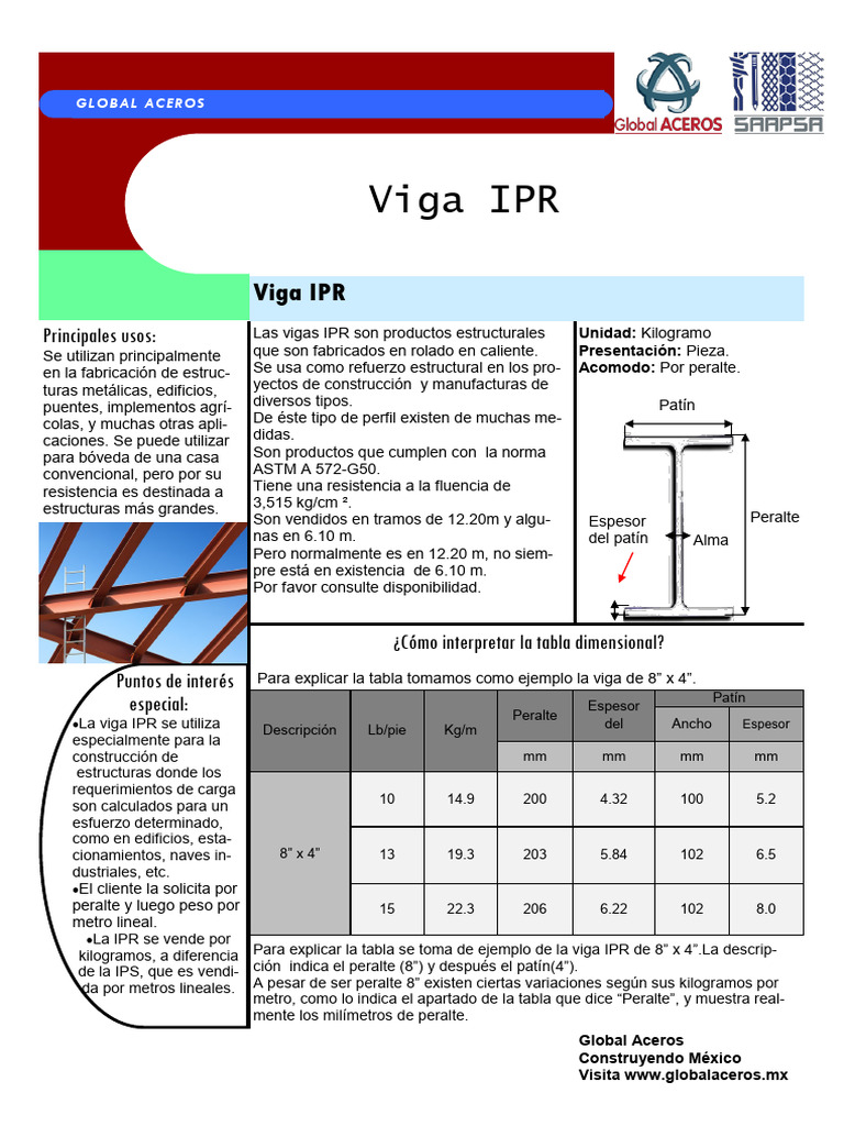 Viga IPR | PDF | Ingeniería estructural | Ingeniero civil