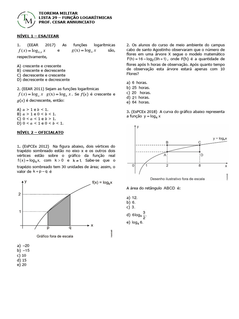 Funç Log | PDF | Logaritmo | Matemática