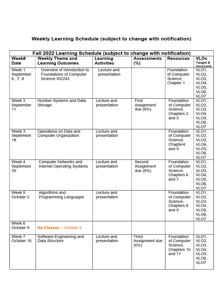 Foundation of Computer - Harsh Patel - IN2243 - 101 | PDF Foundation of Computer - Harsh Patel - IN2243 - 101 | PDF