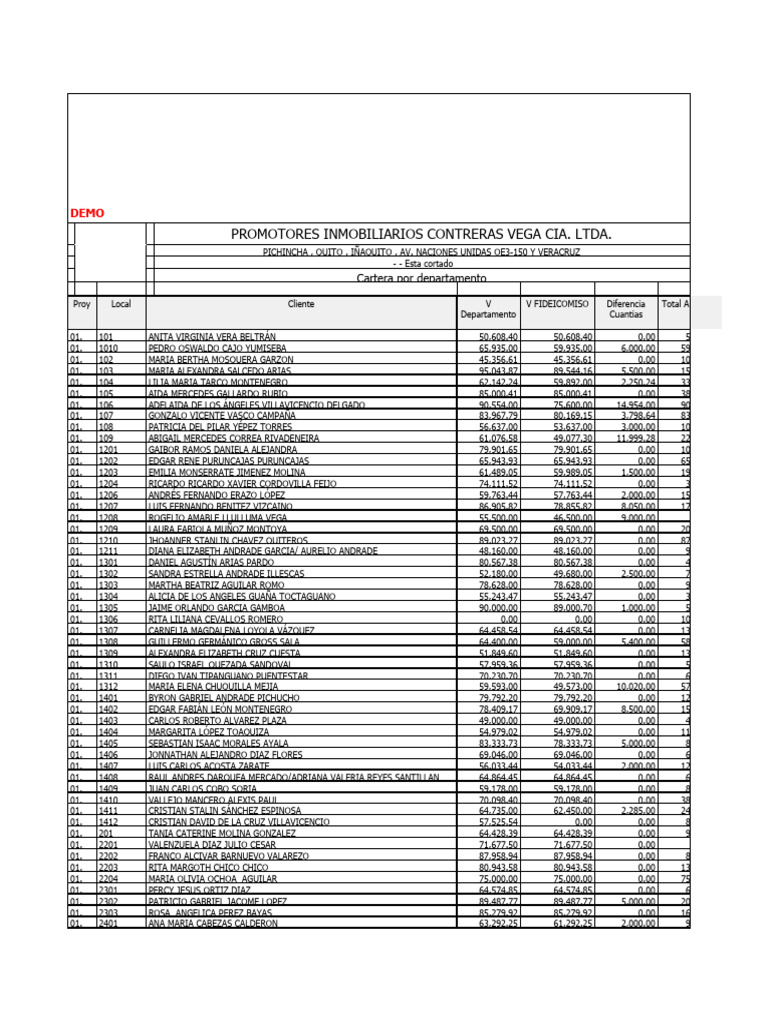 20230804t153555.219-Cartera Picv | PDF