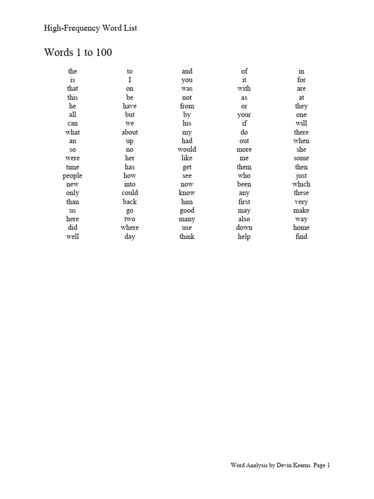 High-Frequency Word List | PDF