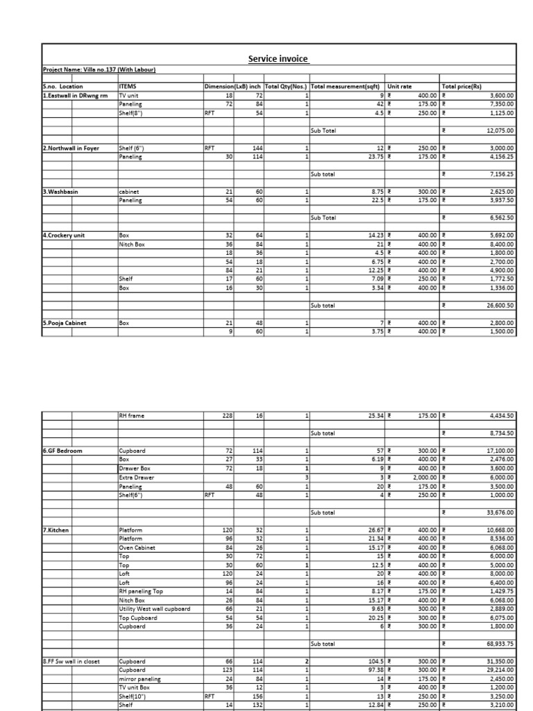 Wood Work Labour Cost | PDF