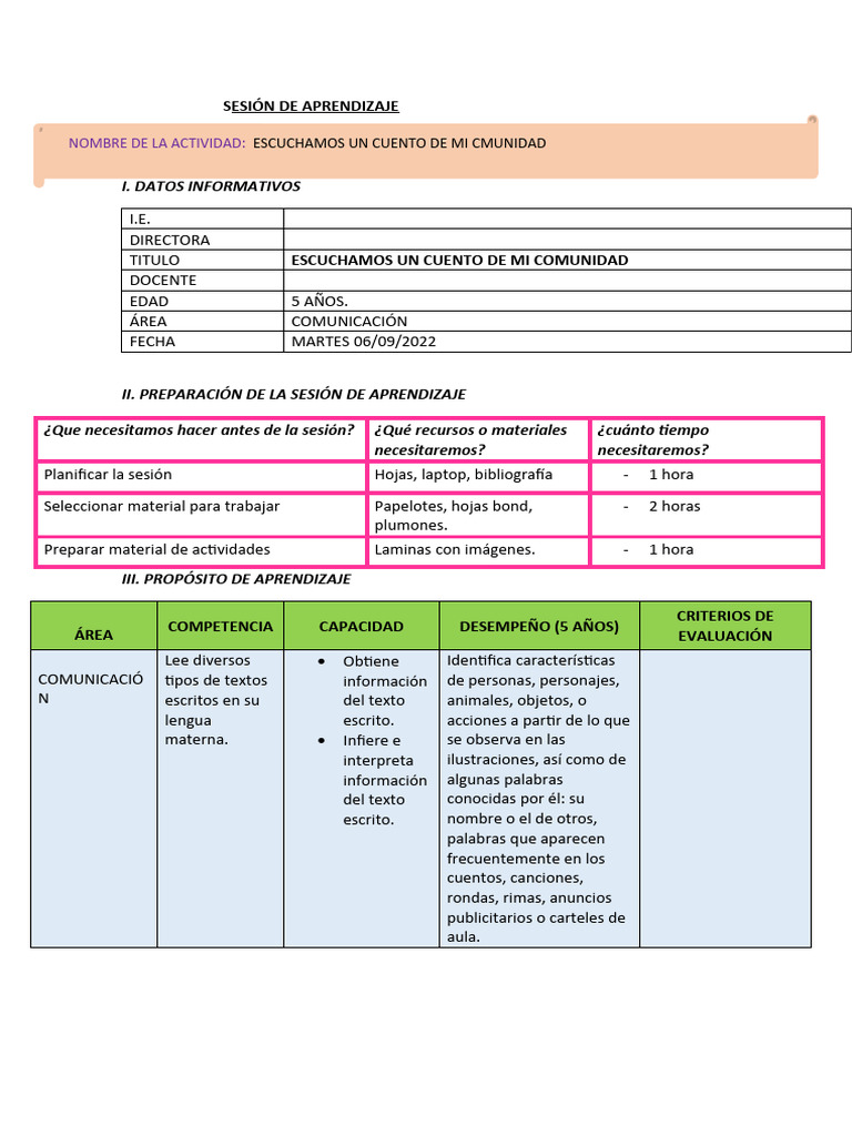 Sesion Comunicación - Corregido | PDF | Aprendizaje | Modificación de comportamiento