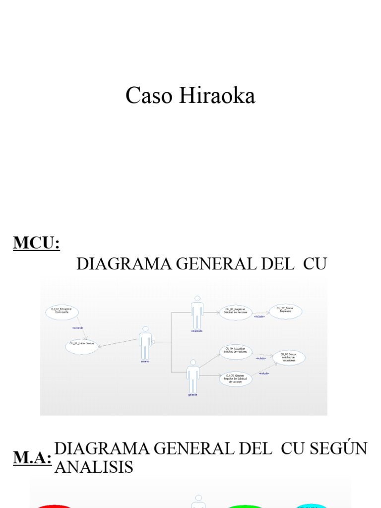 Caso Hiraoka | PDF