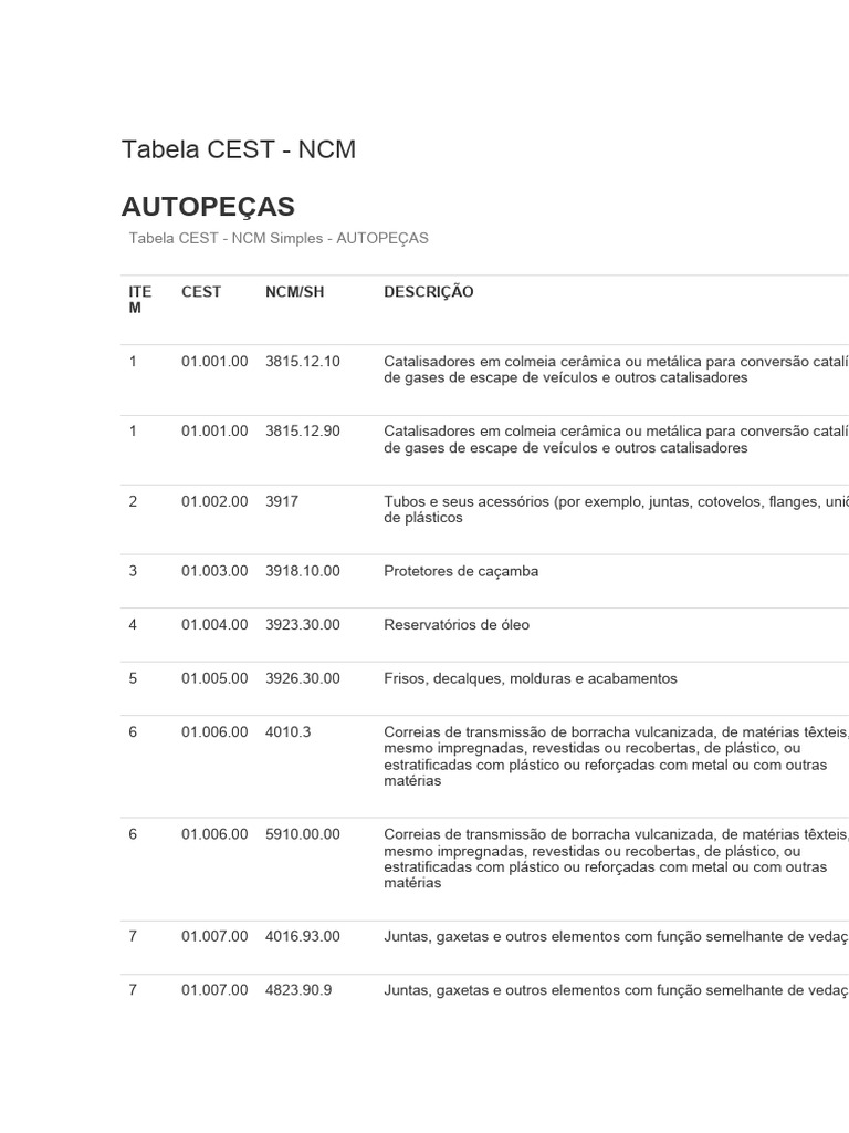 Tabela CEST | PDF | Turbocompressor | Motores