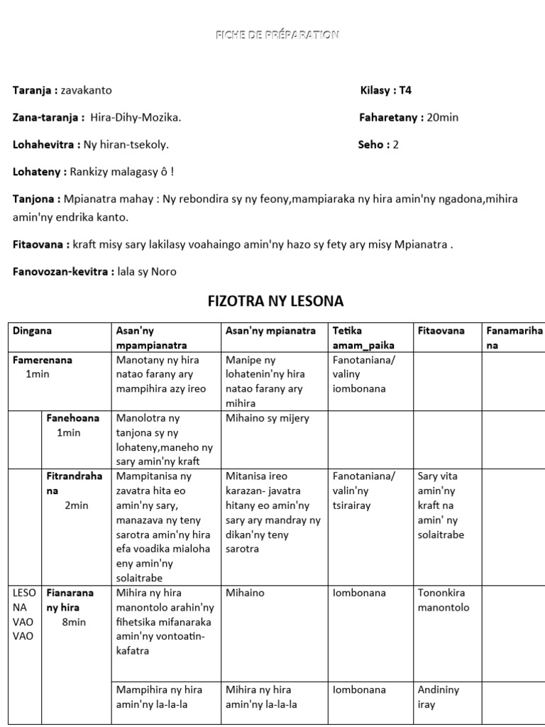 FENO | PDF