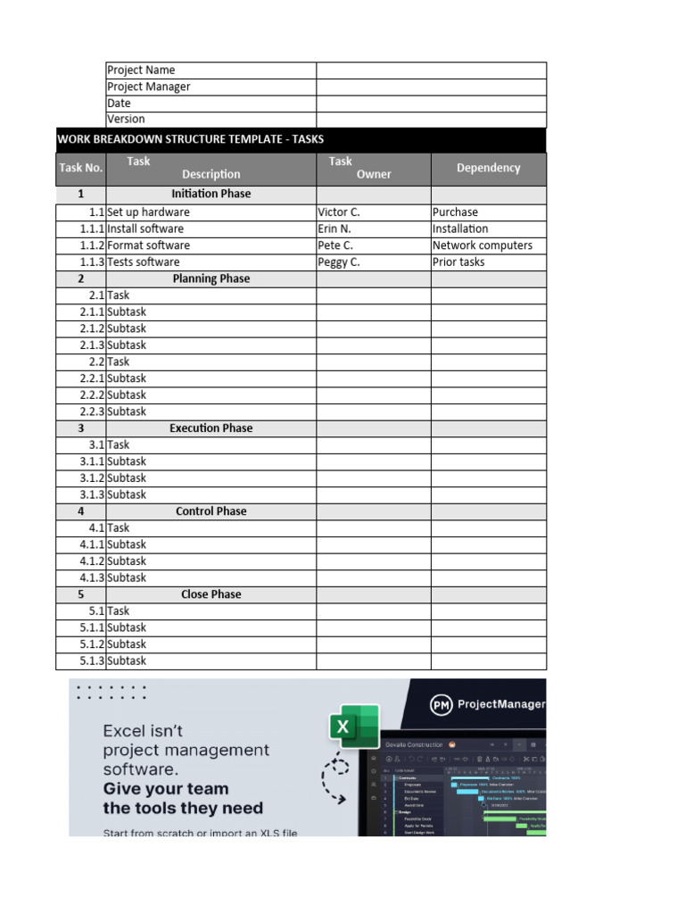 WBS Template ProjectManager-WLNK | PDF | Microsoft Excel | Computer Science