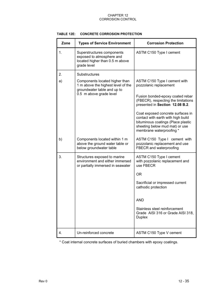 Design Criteria - Corrosion Control Rev 0 | PDF | Corrosion | Concrete