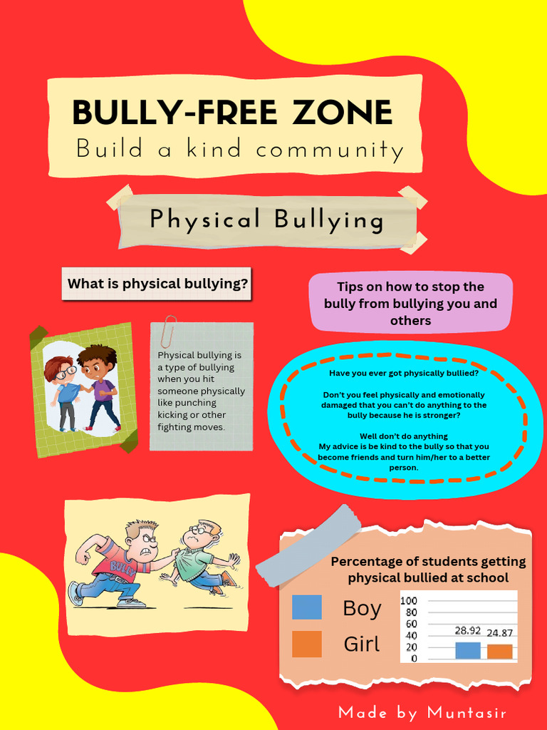 Stop Bullying Poster | PDF