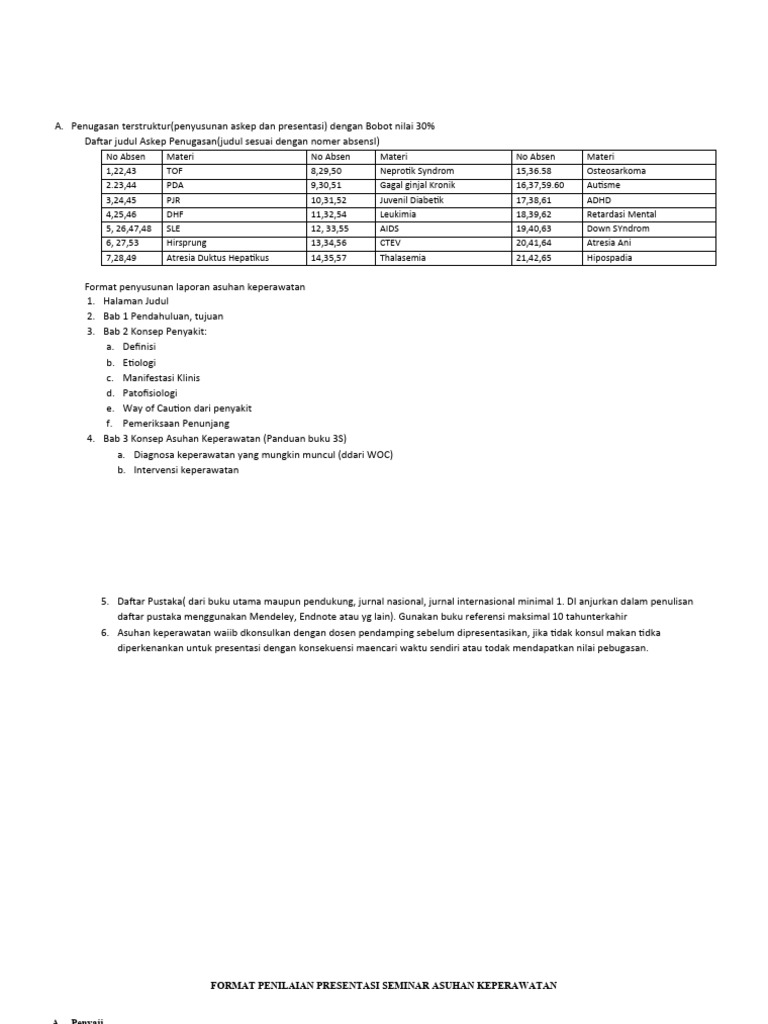 Tugas Kelompok Keperawatan Anak Sakit Kronis Terminal | PDF