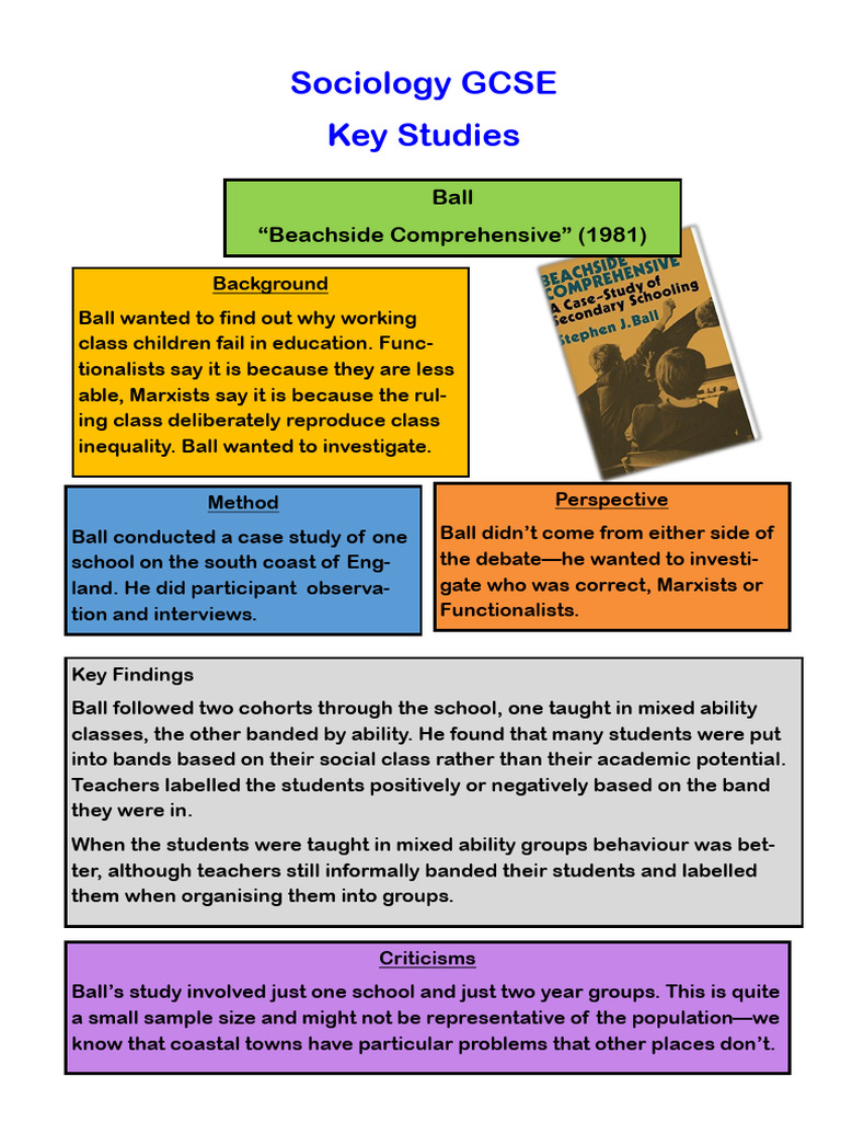 Key Studies Education | PDF | Émile Durkheim | Sociology