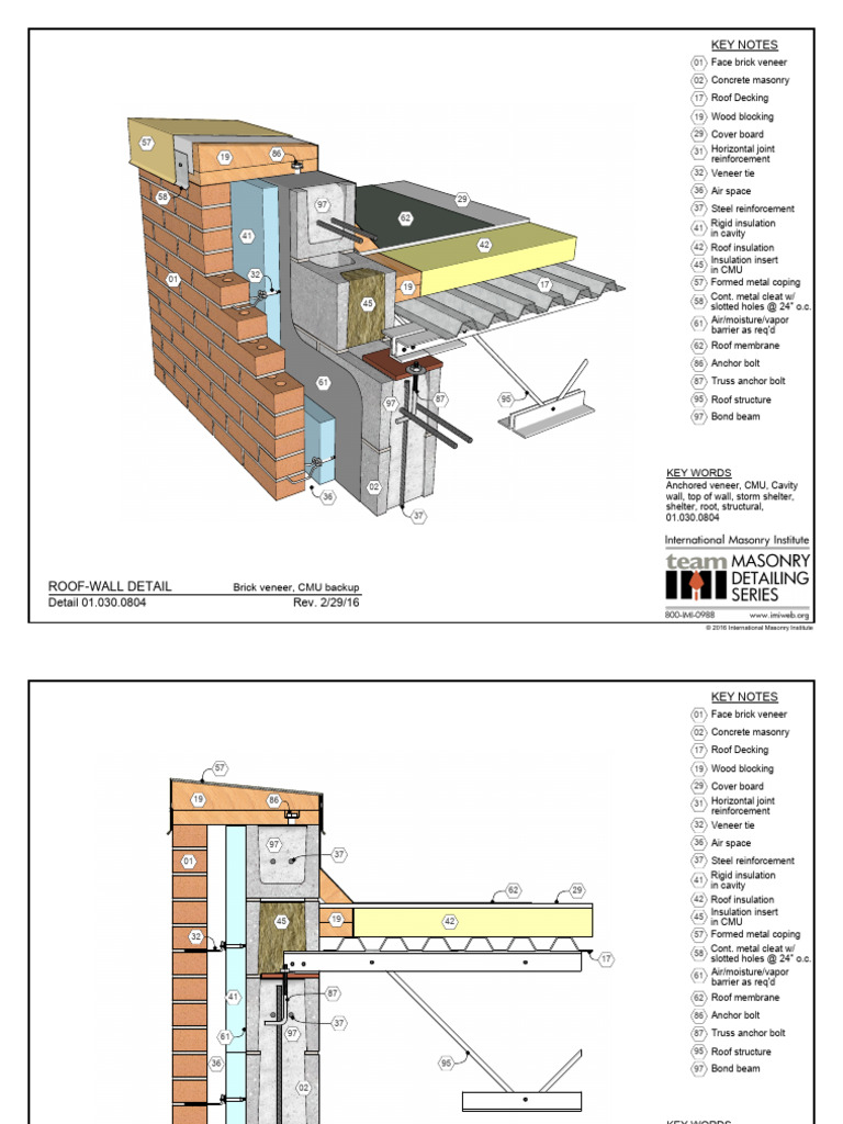 Key Notes: Roof-Wall Detail | Download Free PDF | Masonry | Civil ...